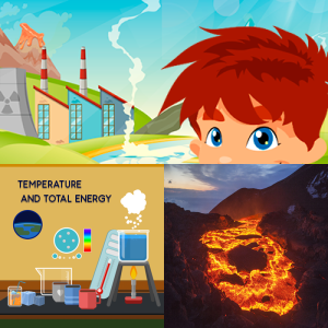 Game Based Learning: Temperature and Total Energy MS-PS3.A-5 - Free ...